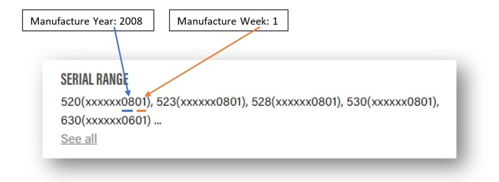 FAQ - Nolt’s Power Equipment