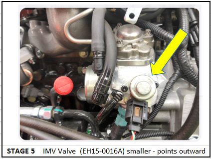 FAQ - Nolt’s Power Equipment