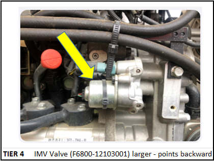 FAQ - Nolt’s Power Equipment